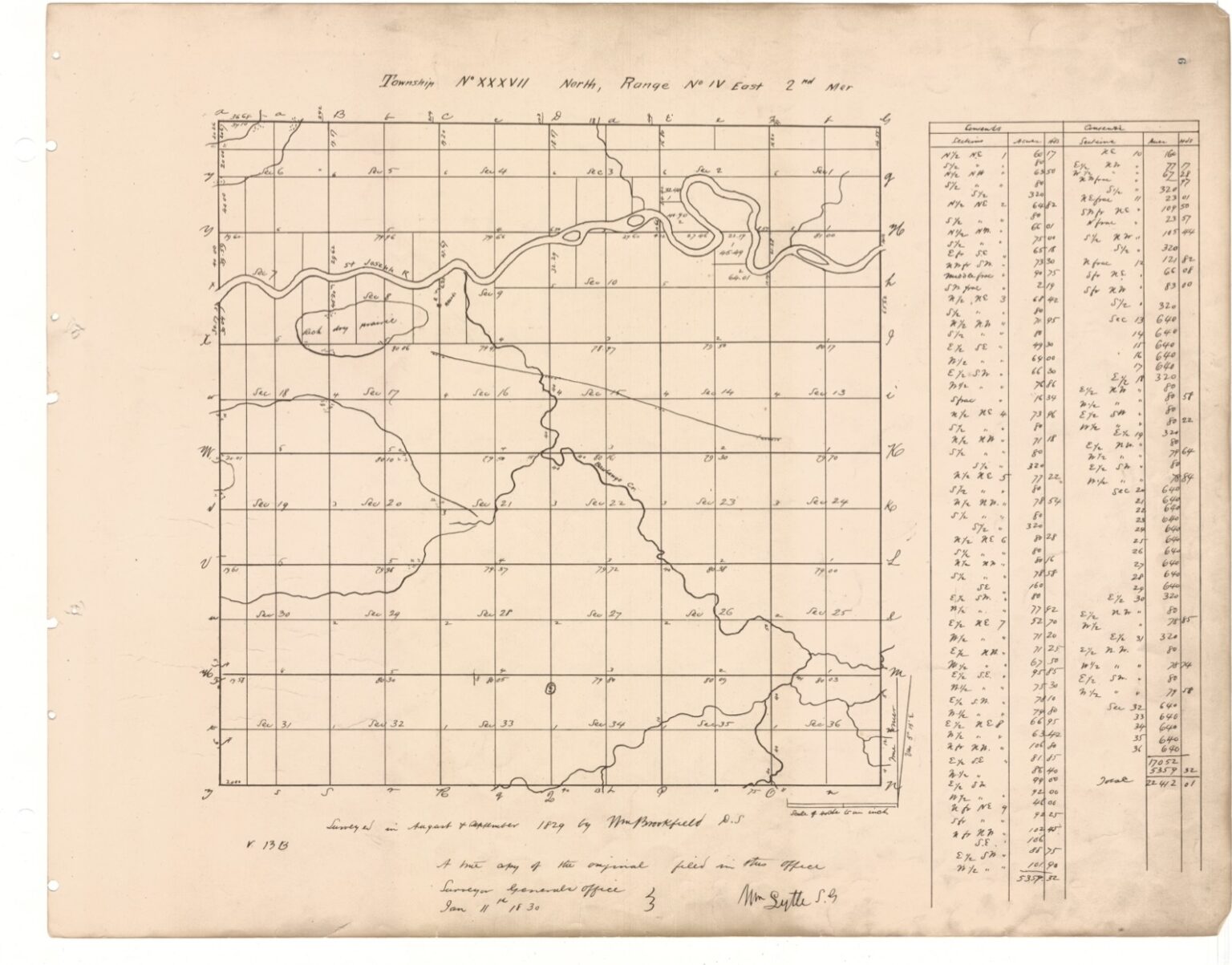 Baugo Township Maps - Bodewadmi-Myaamia Trail