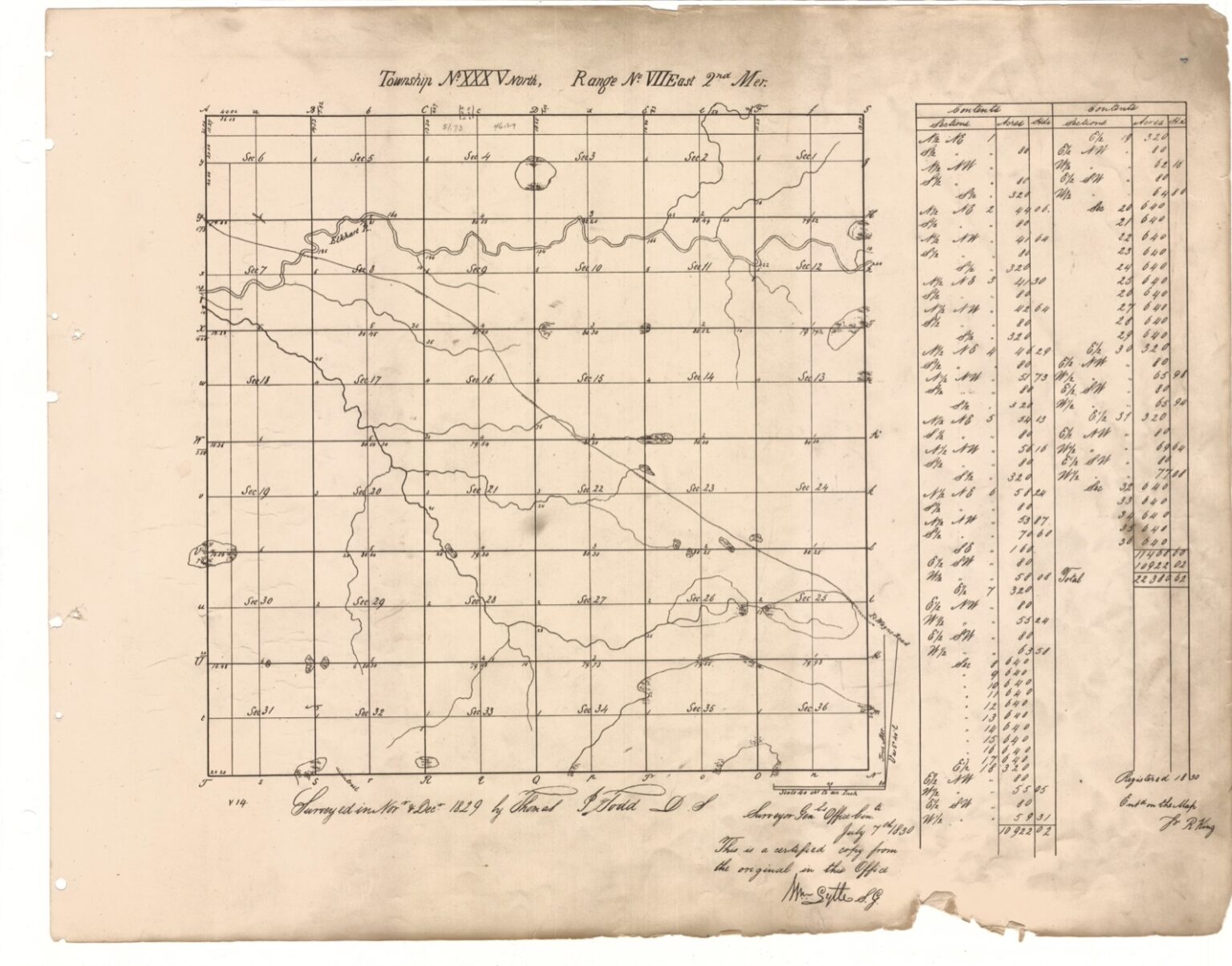Benton Township Maps - Bodewadmi-Myaamia Trail