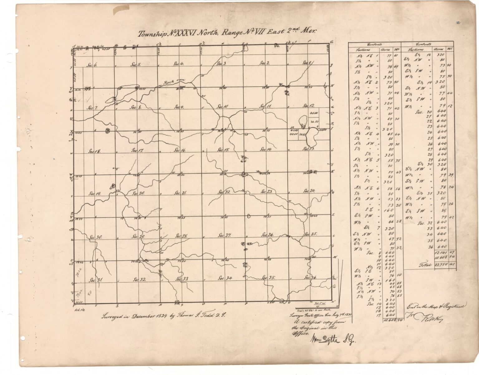 Clinton Township Maps - Bodewadmi-Myaamia Trail