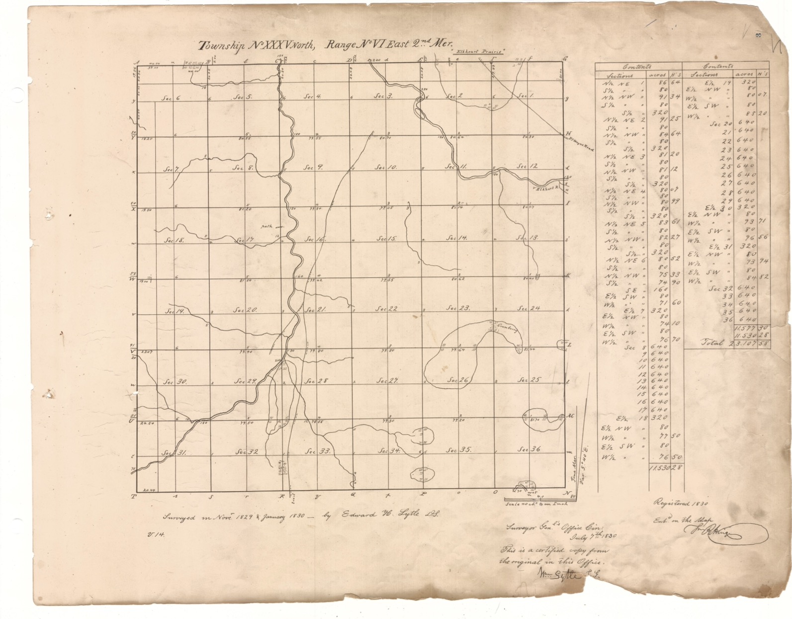 Jackson Township Maps - Bodewadmi-Myaamia Trail
