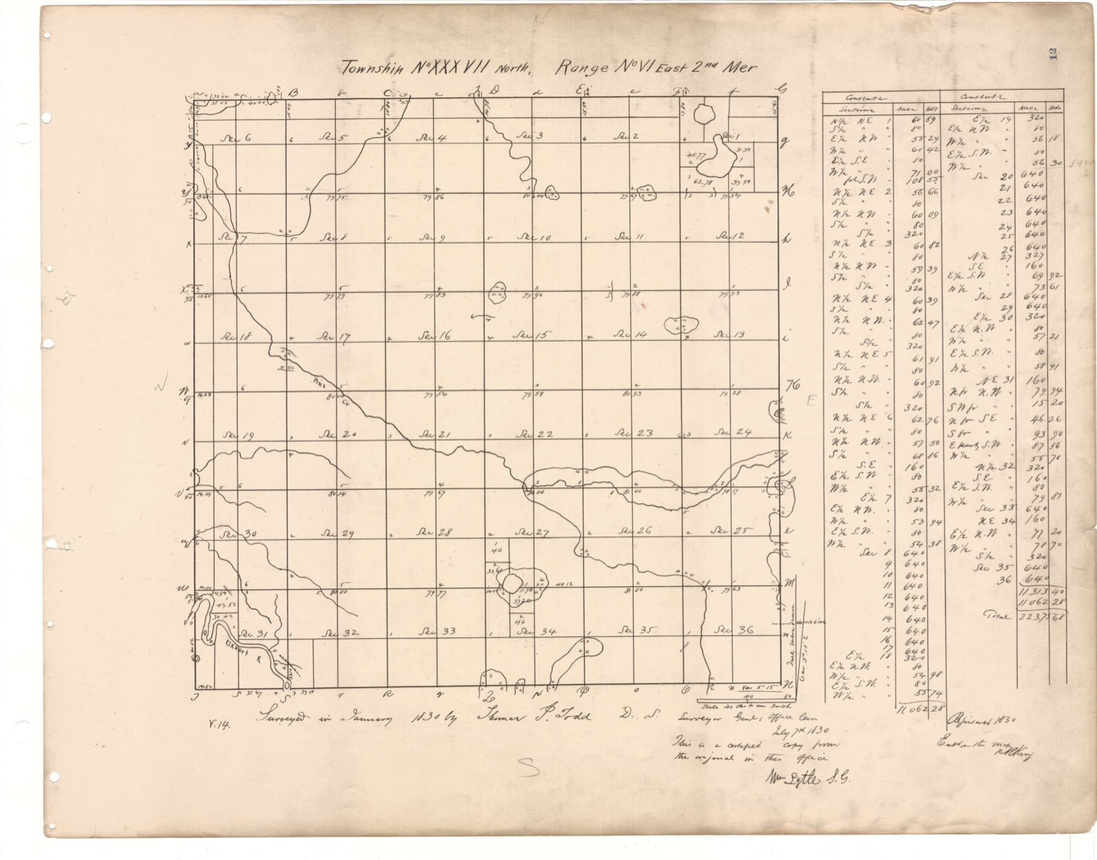 Jefferson Township Maps - Bodewadmi-Myaamia Trail
