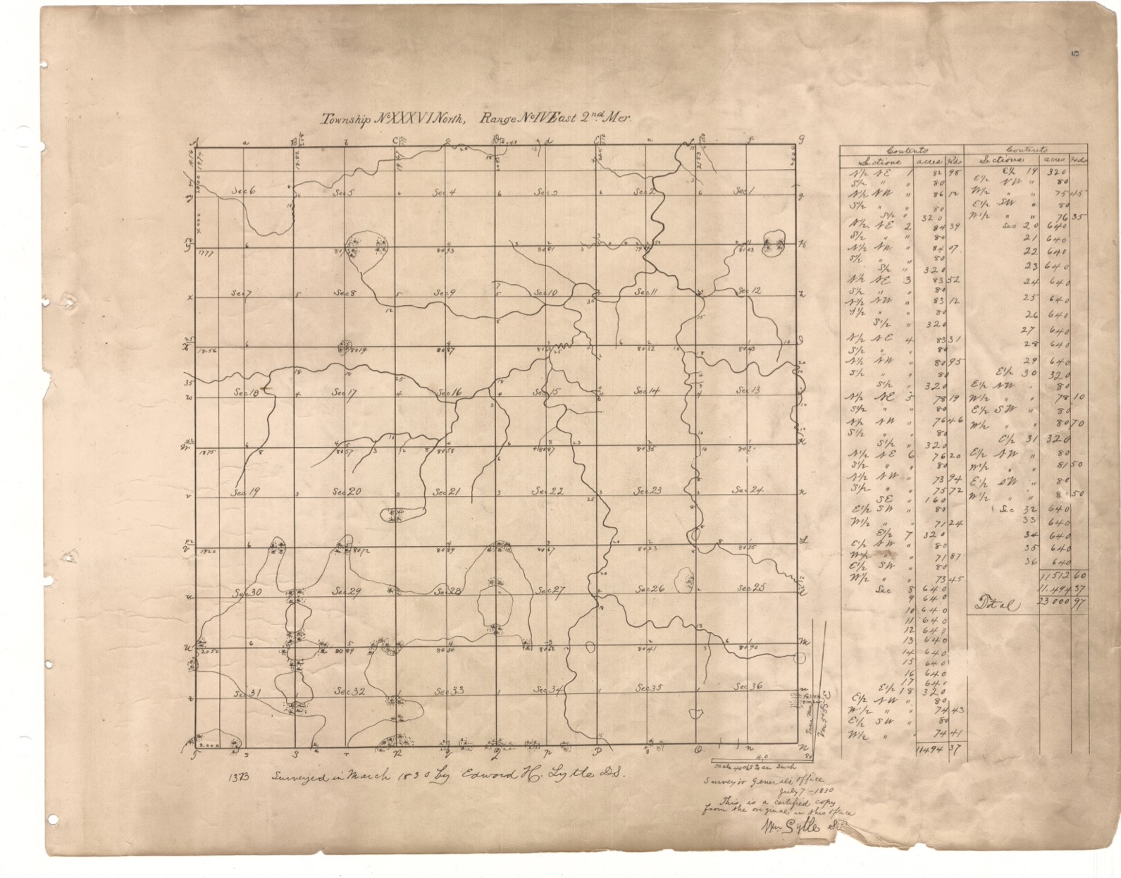 Olive Township Maps - Bodewadmi-Myaamia Trail